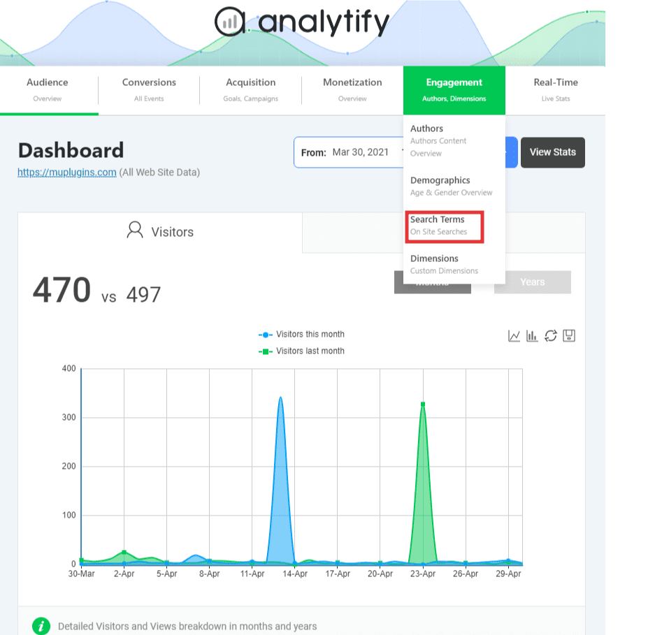How Can I Find The Google Analytics Search Terms In Analytify Plugin Analytify