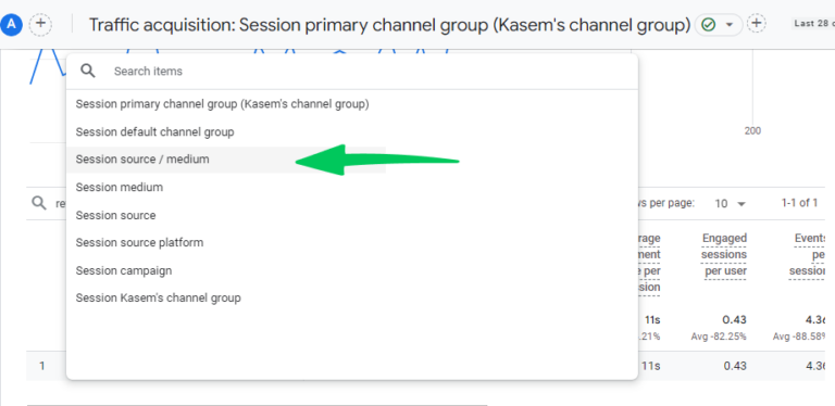 How To See Referral Traffic In GA4 (Google Analytics 4)