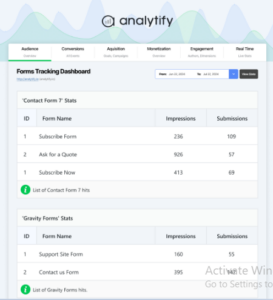 Google Analytics For Beginners (Updated Guide 2024)