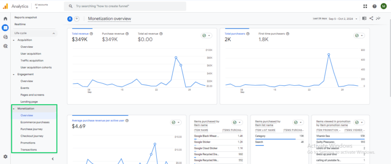 Google Analytics For Beginners (Updated Guide 2026)