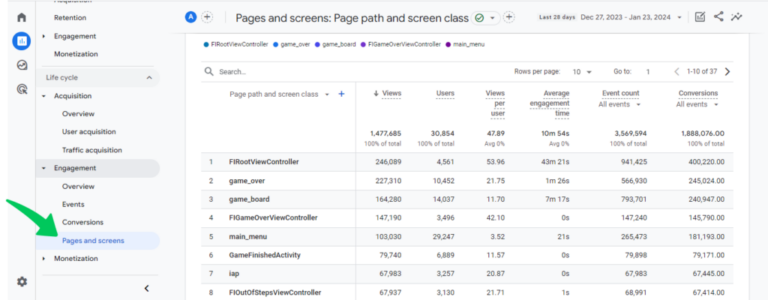 How To Use Google Analytics For Social Media Tracking (2025)