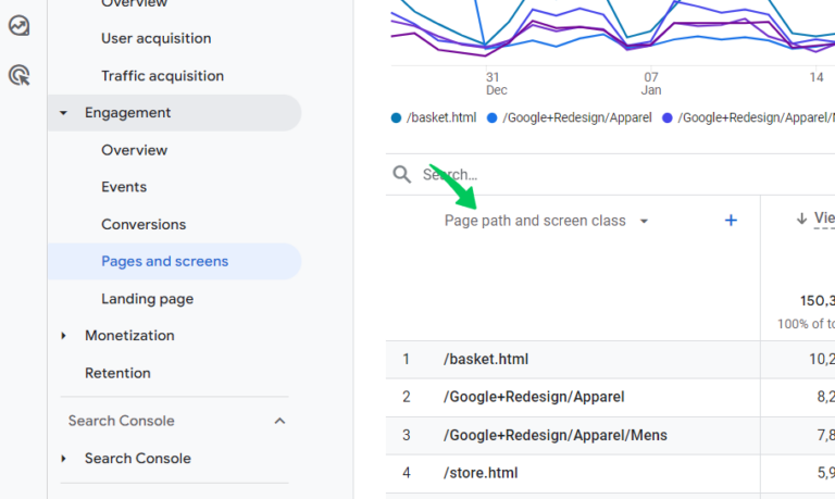 How To Use Google Analytics For Social Media Tracking (2025)