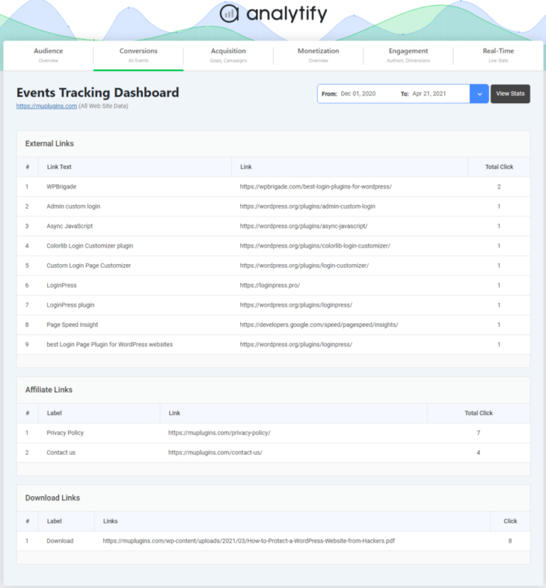 GA4 Custom Events: A Complete Guide (2024)