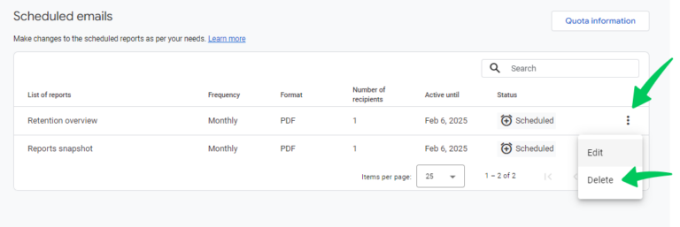 How To Use Google Analytics Email Reports (2025)