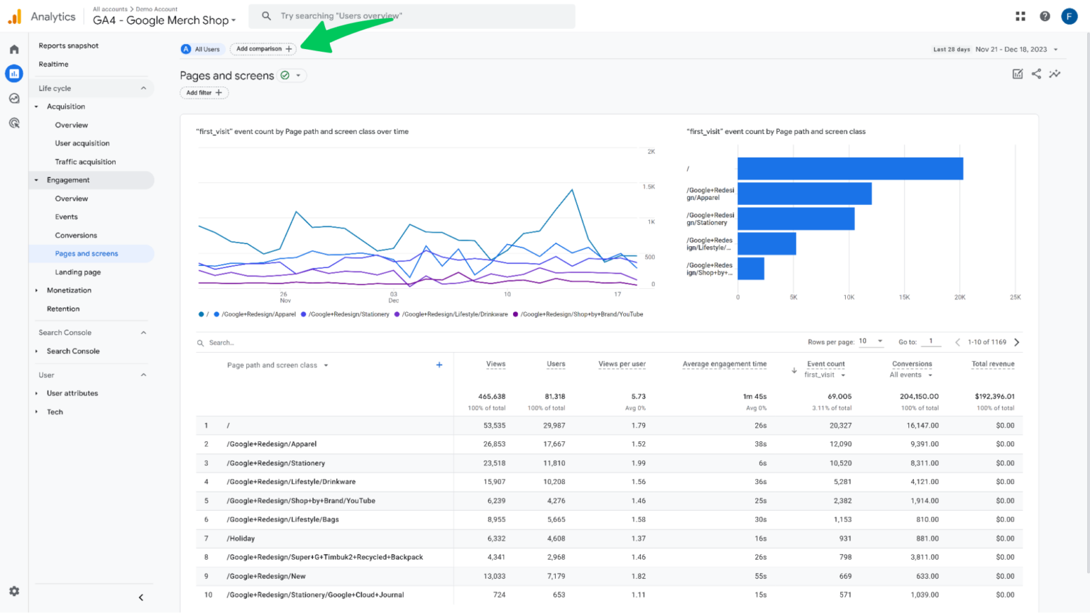 What Is Direct Traffic In Google Analytics 4 (Easy Guide)