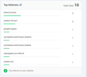What Is Direct Traffic In Google Analytics 4 (Easy Guide)