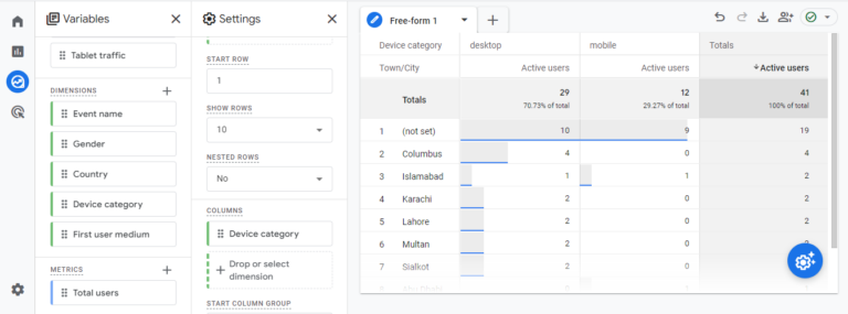 How To Track Unique Visitors In Google Analytics (Easy)