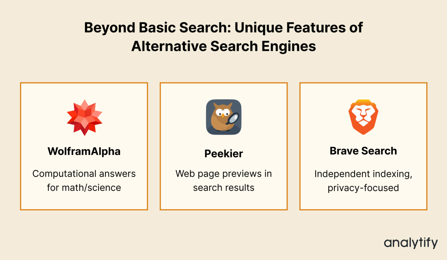 25+ Best Alternative Search Engines To Google (2025)