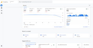 How To Create GA4 Dashboards (Ultimate Guide 2024)