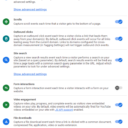 Google Analytics 4 Click Tracking: A Complete Guide (2025)