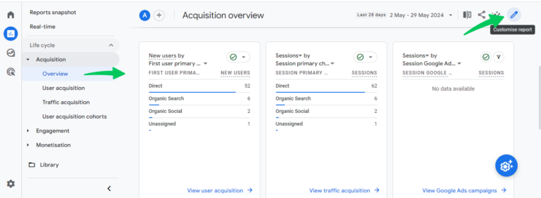How To Create GA4 Dashboards (Ultimate Guide 2024)