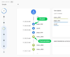 Google Analytics 4 Click Tracking: A Complete Guide (2025)