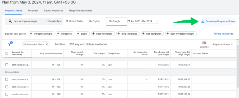How To Use Google Keyword Planner Without Creating An Ad