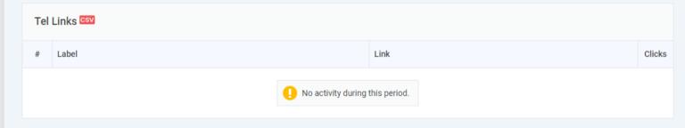 Google Analytics 4 Click Tracking: A Complete Guide (2025)