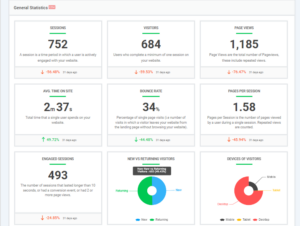 How To Create Google Analytics Alerts (2024)