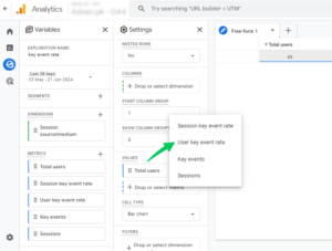 Google Analytics Conversion Rate (GA4) - Explained