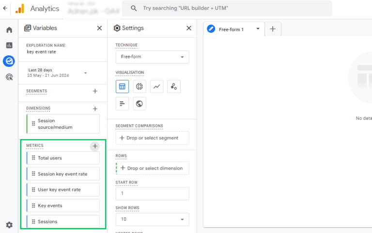 Google Analytics Conversion Rate (GA4) - Explained