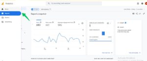 Types Of Google Analytics Users (Explained 2024)
