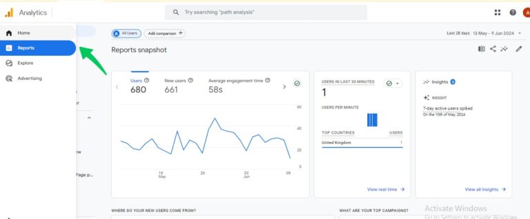 Types Of Google Analytics Users (Explained 2024)