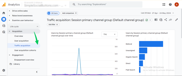 How To Find Bounce Rate On Google Analytics 4 (GA4)