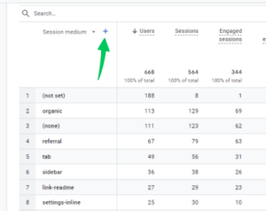 Google Analytics QR Code Tracking (Explained 2025) - Analytify