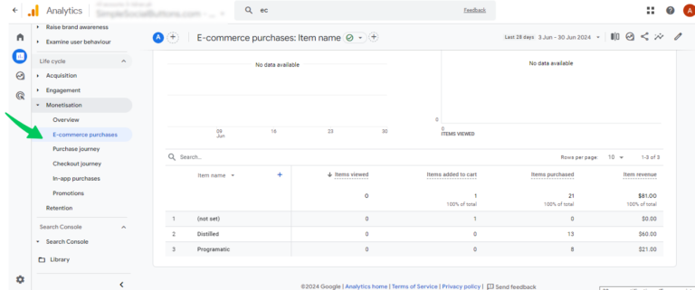 Top 10 Google Analytics Tips And Tricks (2025) - Analytify