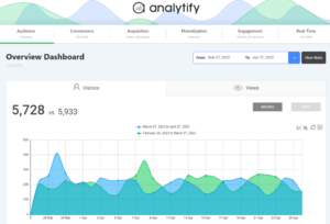 Top 10 Google Analytics Tips And Tricks (2025) - Analytify