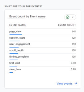 Google Analytics QR Code Tracking (Explained 2025) - Analytify