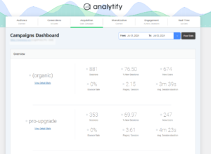 11 Key Customer Engagement Metrics To Measure (2025)