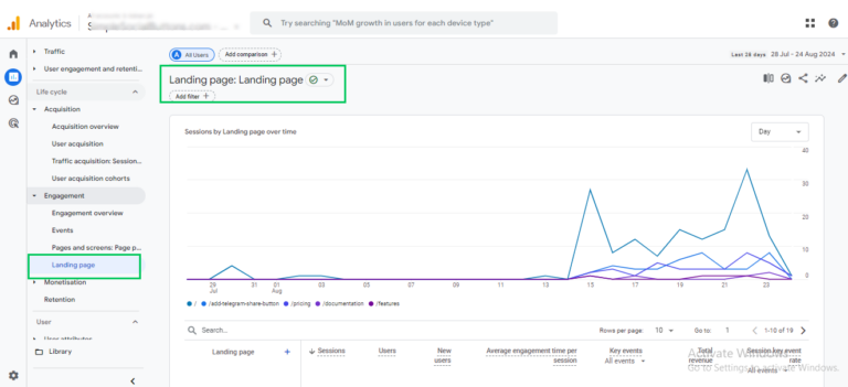 A Complete Google Analytics Glossary (2025) - Analytify