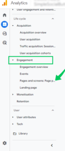 How To See Google Analytics Page Views By URL (2025)