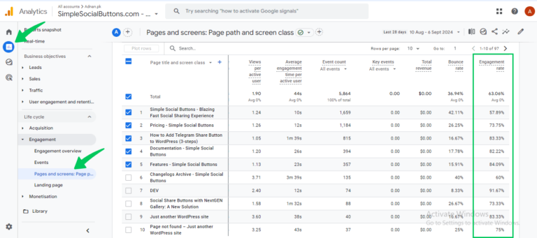 17 Content Marketing Metrics To Track (2025) - Analytify