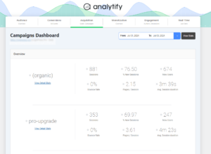 How To Create Custom Reports In Google Analytics 4