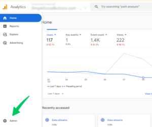 Understanding GA4 Access Levels (Google Analytics Permissions)
