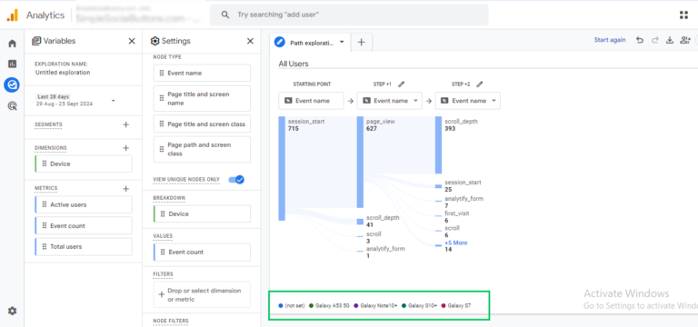 How To Use GA4 Path Exploration Report (2025) - Analytify