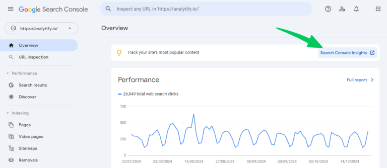 Google Search Console Insights: 6 Important Reports For SEO