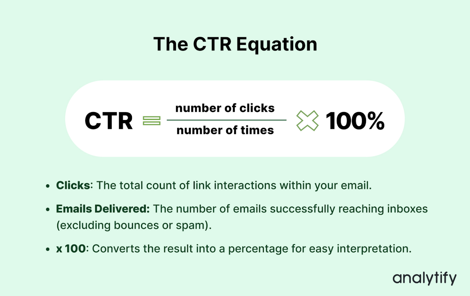 15 Actionable Ways To Improve Email Click Through Rate (CTR)
