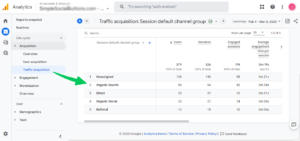 How To Track Website Traffic With Google Analytics 4