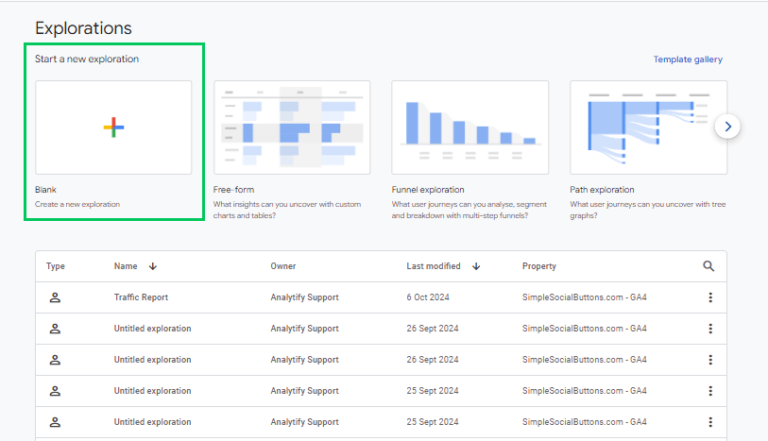 Google Analytics Demographics And Interest Reporting (2026)