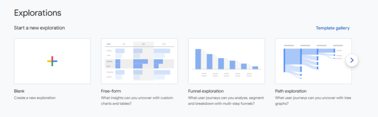 How To Create Custom Reports In Google Analytics 4