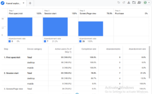 How To Create Custom Reports In Google Analytics 4