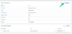How To Track Form Submissions In Google Analytics 4