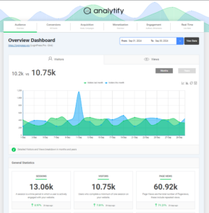 How To Check If Google Tag Manager Is Working? (6 Ways)