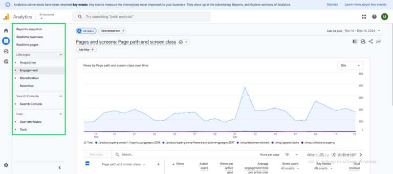 13 Easy Ways To Learn Google Analytics 4 (2025)