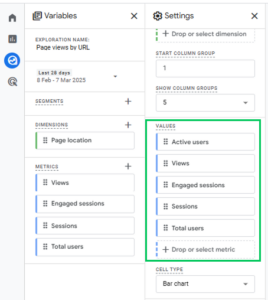 How To See Google Analytics Page Views By URL (2025)