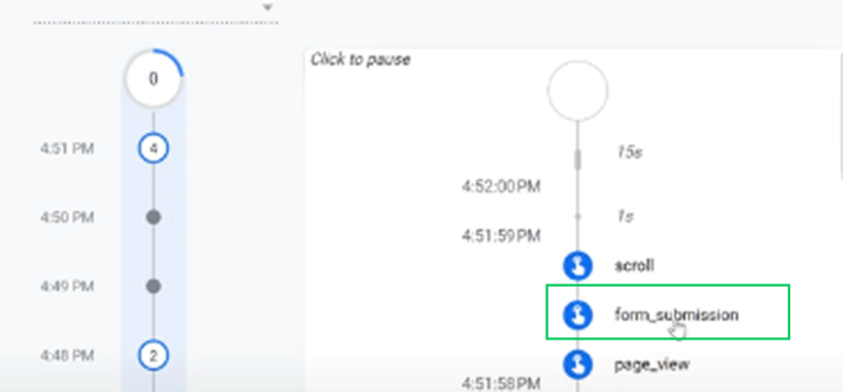 Google Tag Manager Custom Event Trigger (Explained)
