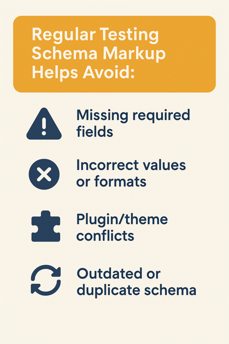 How To Add Schema Markup In WordPress (2025)