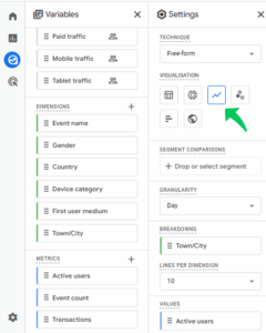 Using Google Analytics And AI (Best Use Cases 2026)