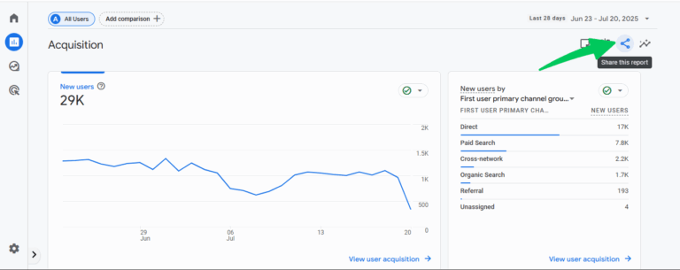 How To Export Google Analytics Data (2025 Guide)