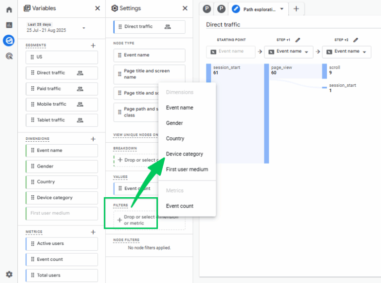 Understanding Google Analytics Behavior Map (2026 Guide)